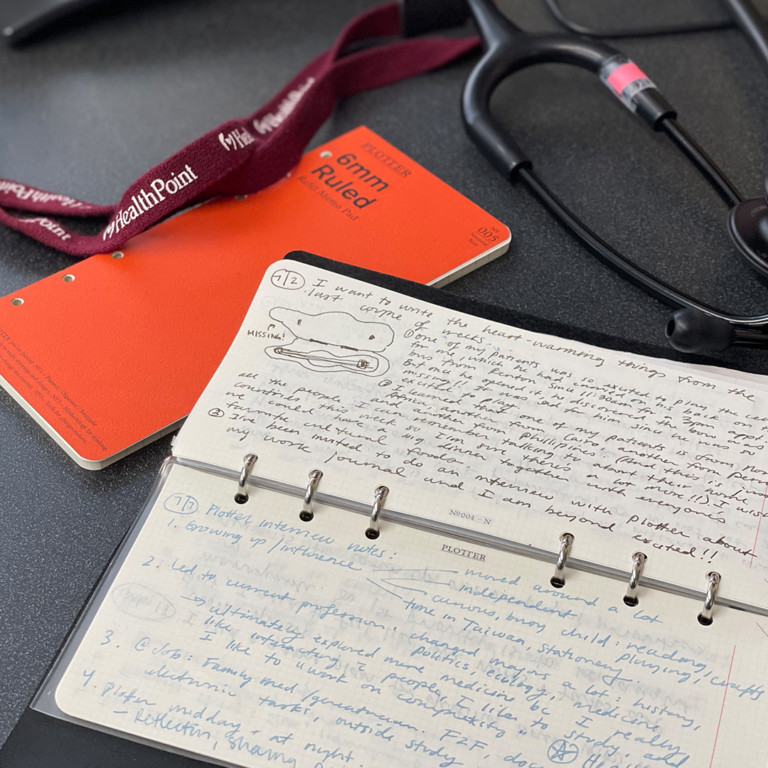 Practicing Self Reflection in the Workplace - PLOTTER USA