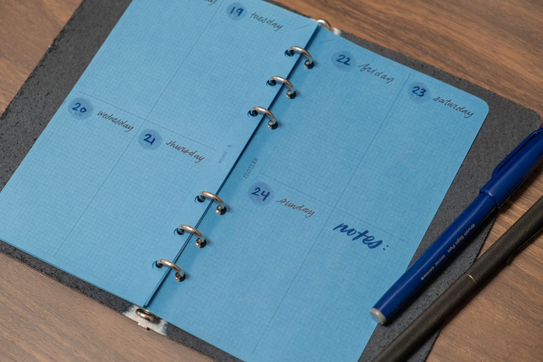 Functionality of Quadrant Graph - PLOTTER USA